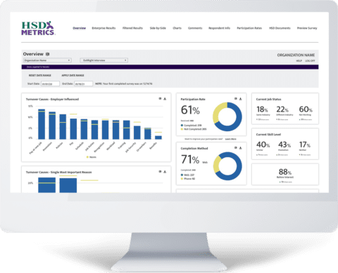 Employee Exit Interviews - HSD Metrics Employee Surveys